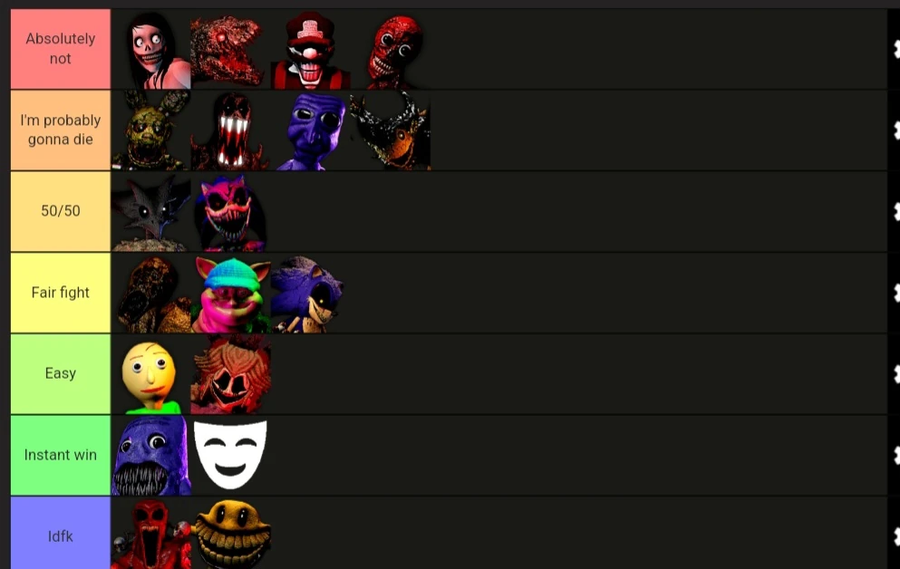 Ranking PC2 Characters I can beat in a fight (NO SUPERNATURAL ABILITIES ...