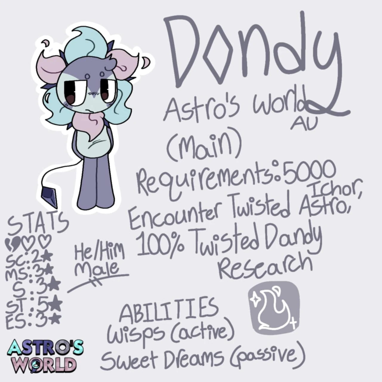 Astro's World AU - Dandy | Fandom