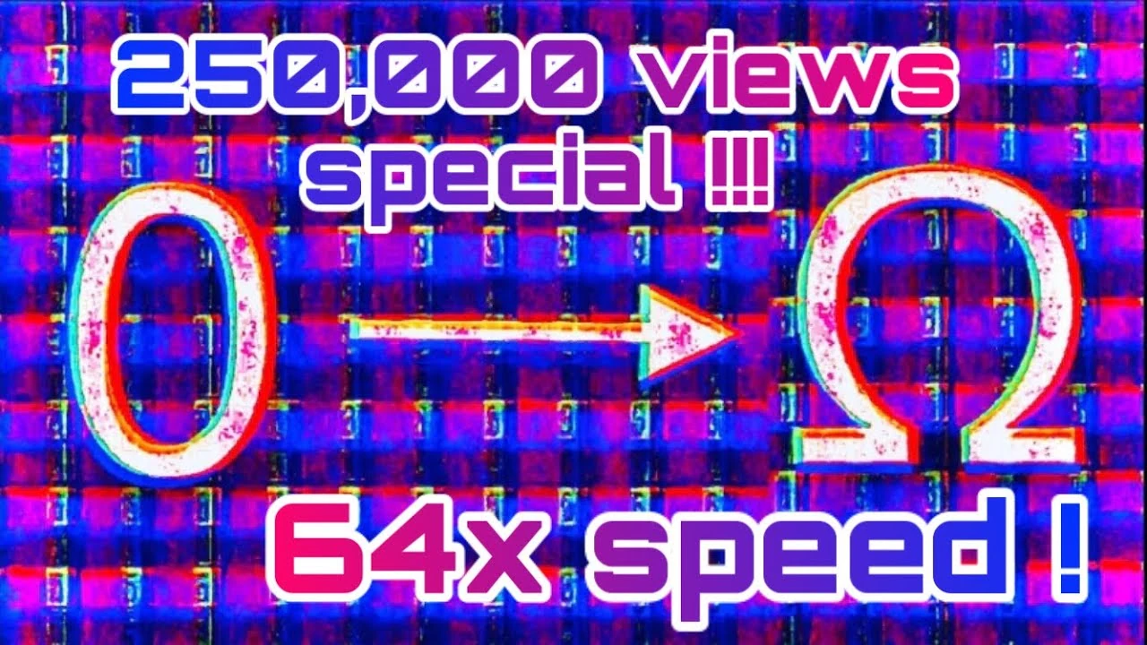 average tsb youtuber ego be like | Fandom