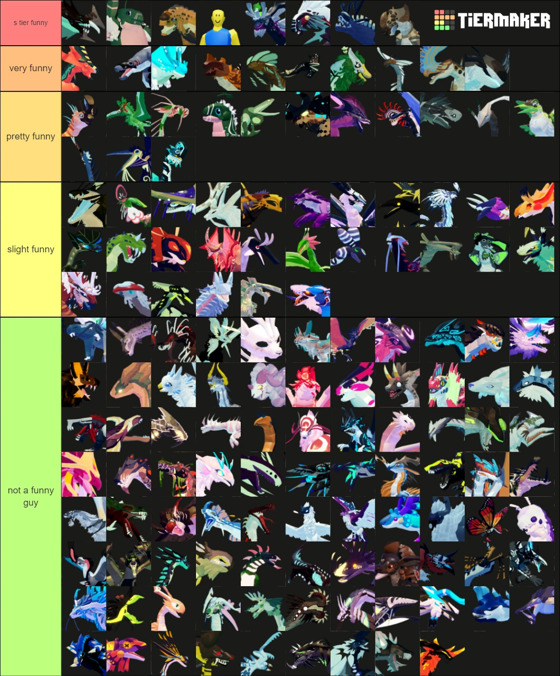 cos tier list based on how funny the creatures look | Fandom