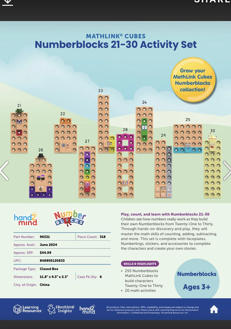 Prototype Mathlink 21-30 | Fandom