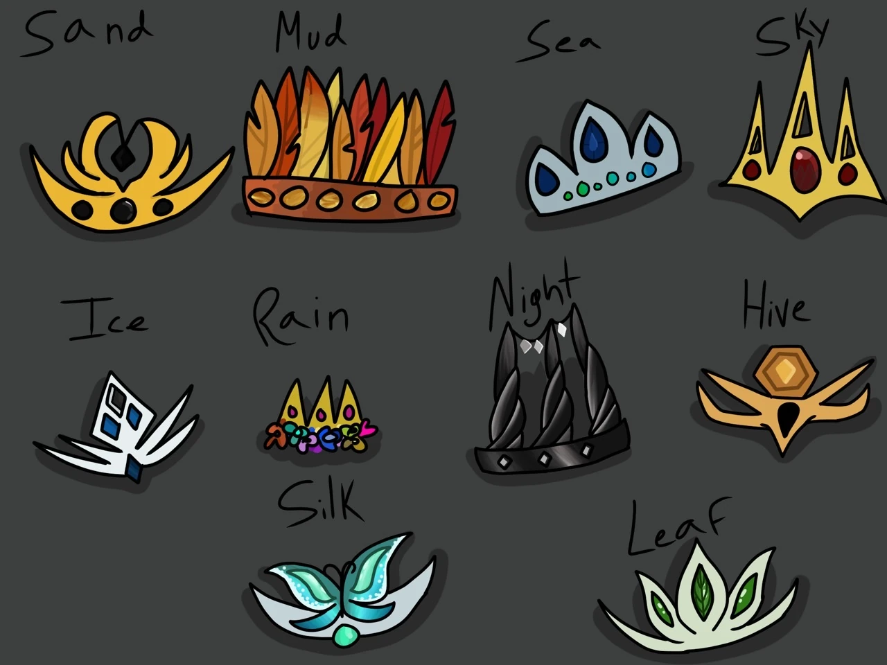 All tribe crown designs | Fandom