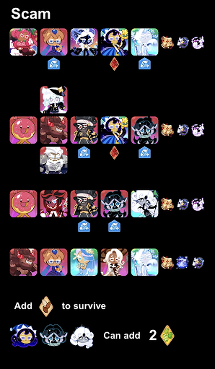 The meta teams atm | Fandom