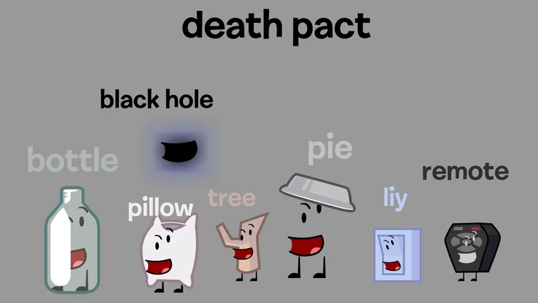 the bfb cast of all time?? (part 1) | Fandom