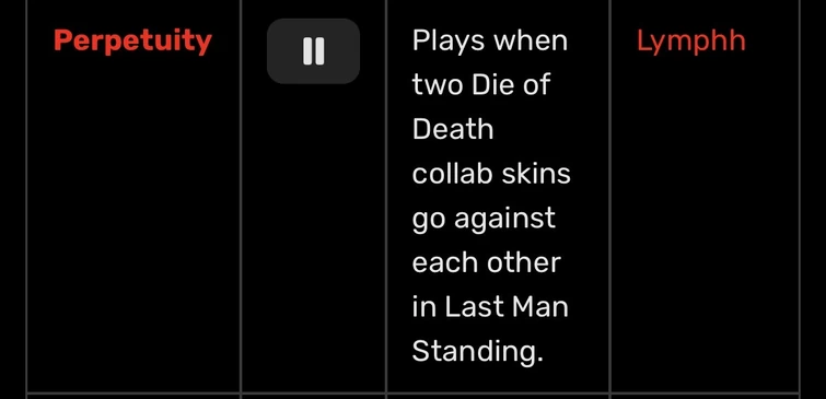 someone guess what song im listening to for a prize | Fandom