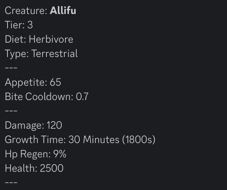 Allifu UNfinalized stats | Fandom
