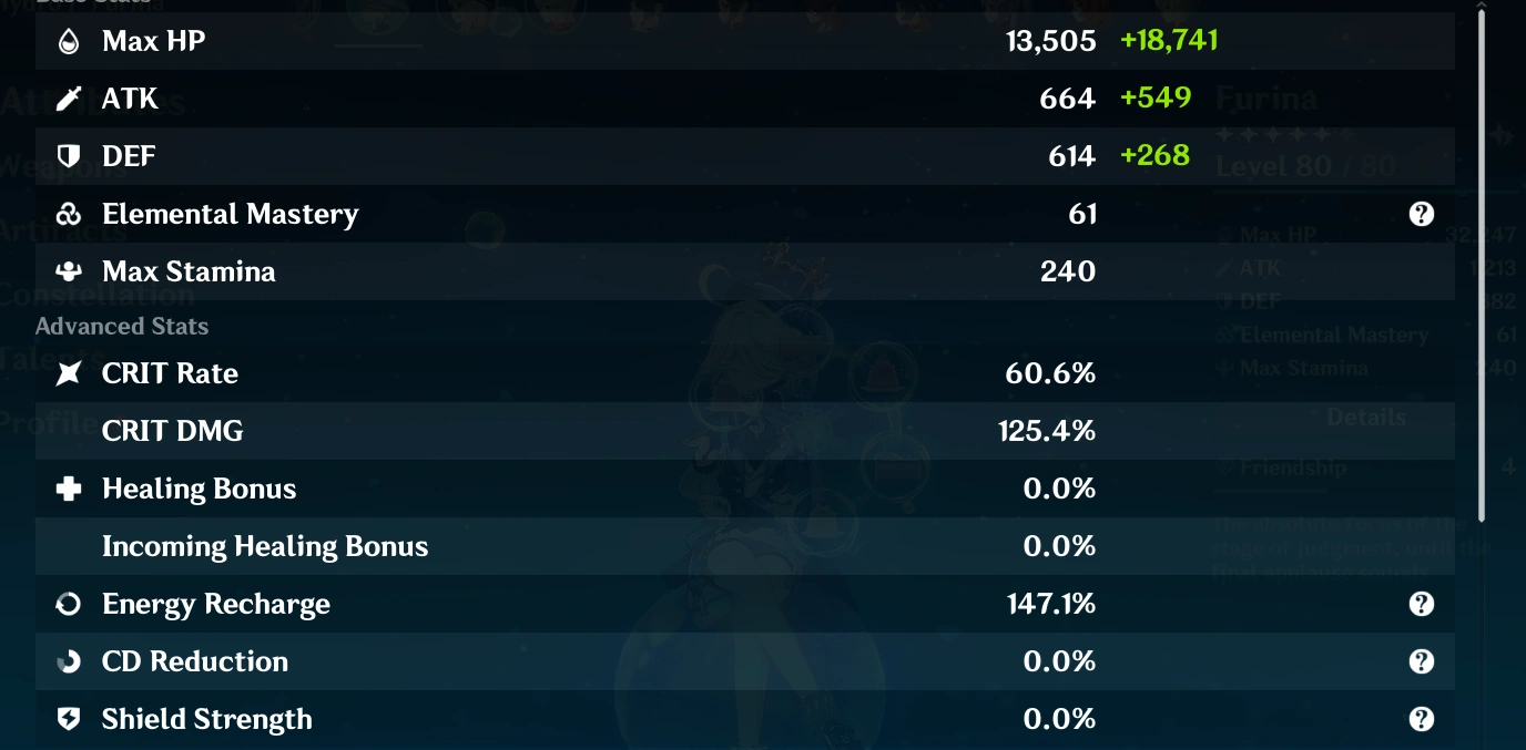 my really bad furina build so far | Fandom