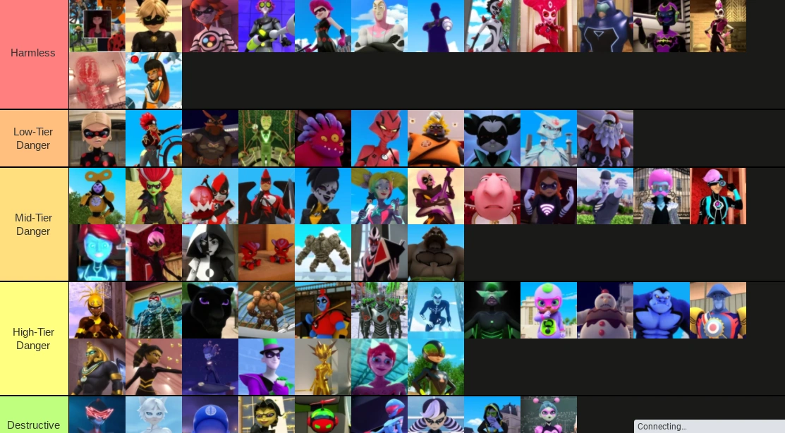 Ranking MLB Akumatized Villains (Seasons 1-3) | Fandom