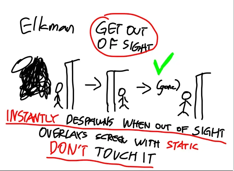 Hey guys found a random Grace guide on the doors wiki, thought i'd share it here too! | Fandom