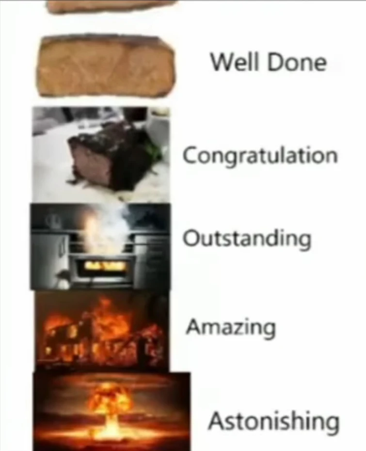 Random image | Fandom