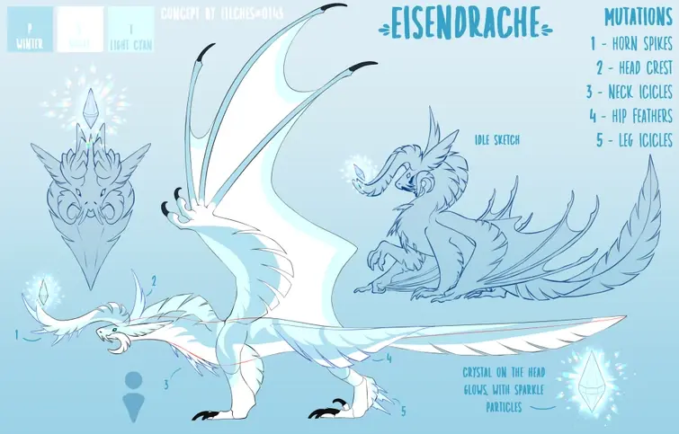 TAKING SS15 PREORDERS | Fandom