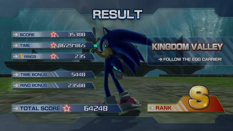 Super Sonic Time! | Fandom