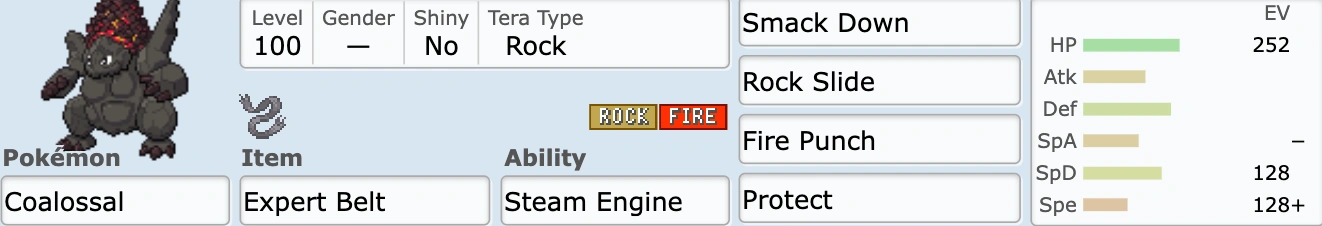 Rate and fix my team for Crispin | Fandom