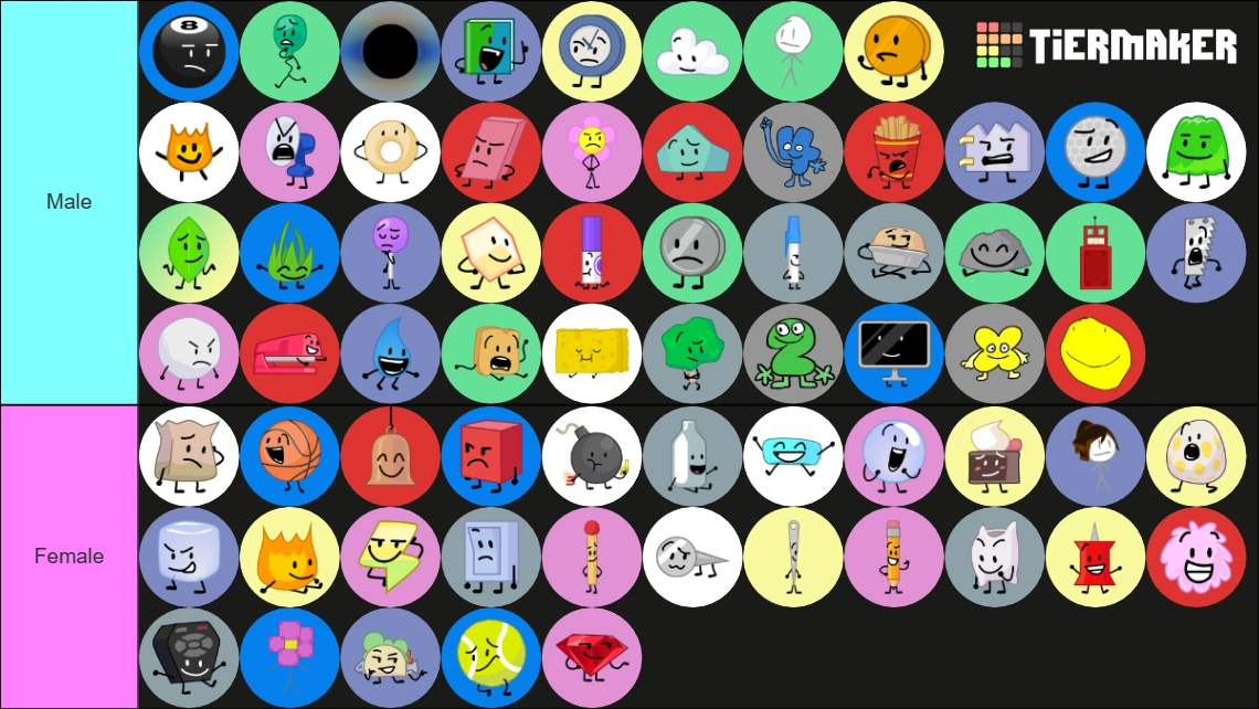 What I thought the gender of every BFB character was when I first saw ...
