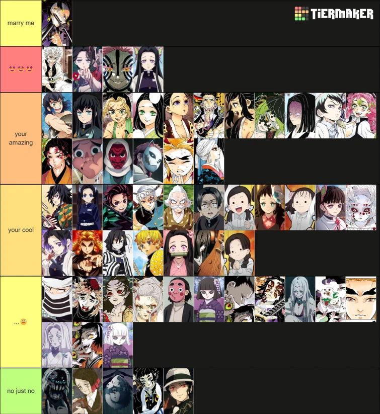 people are making tier lists so I did too | Fandom