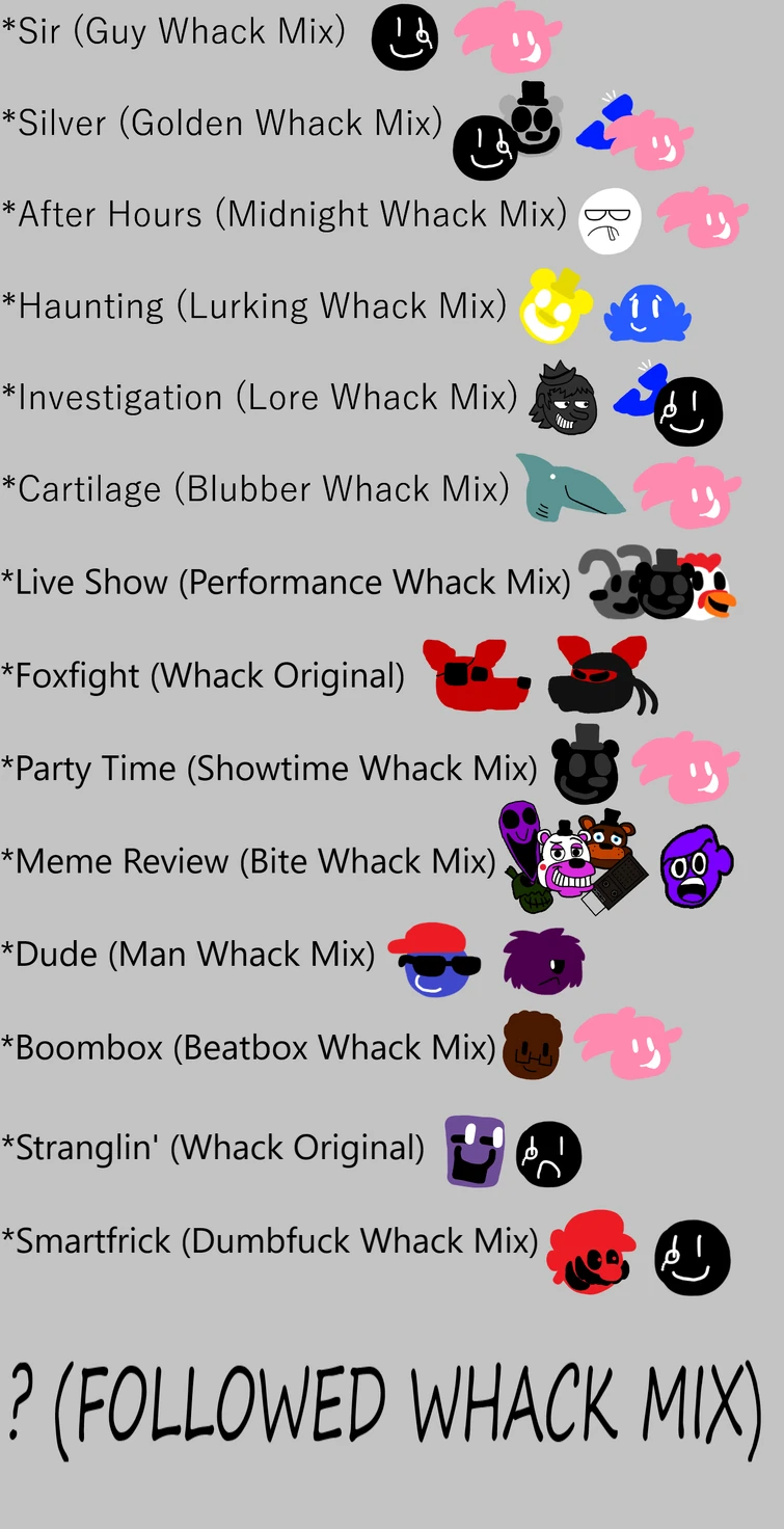 Whack Mix Song List + Icon Grid | Fandom