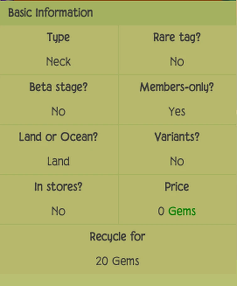 [Discussion] Infobox Layout | Fandom