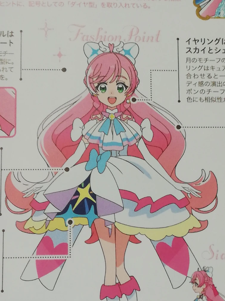 The information of Cure Prism/Mashiro Nijigaoka (on 20th Anniversary ...