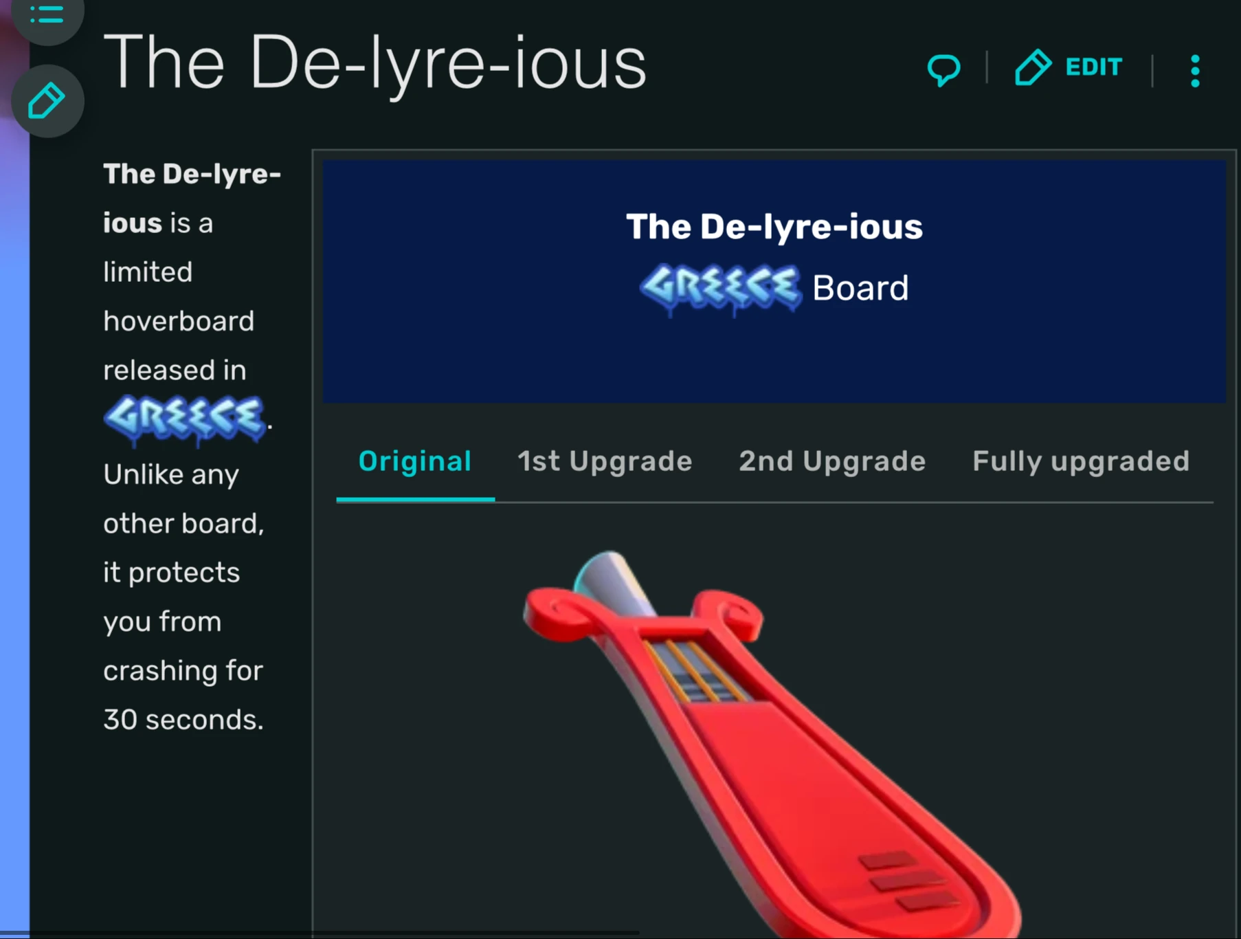 Is this normal? | Fandom