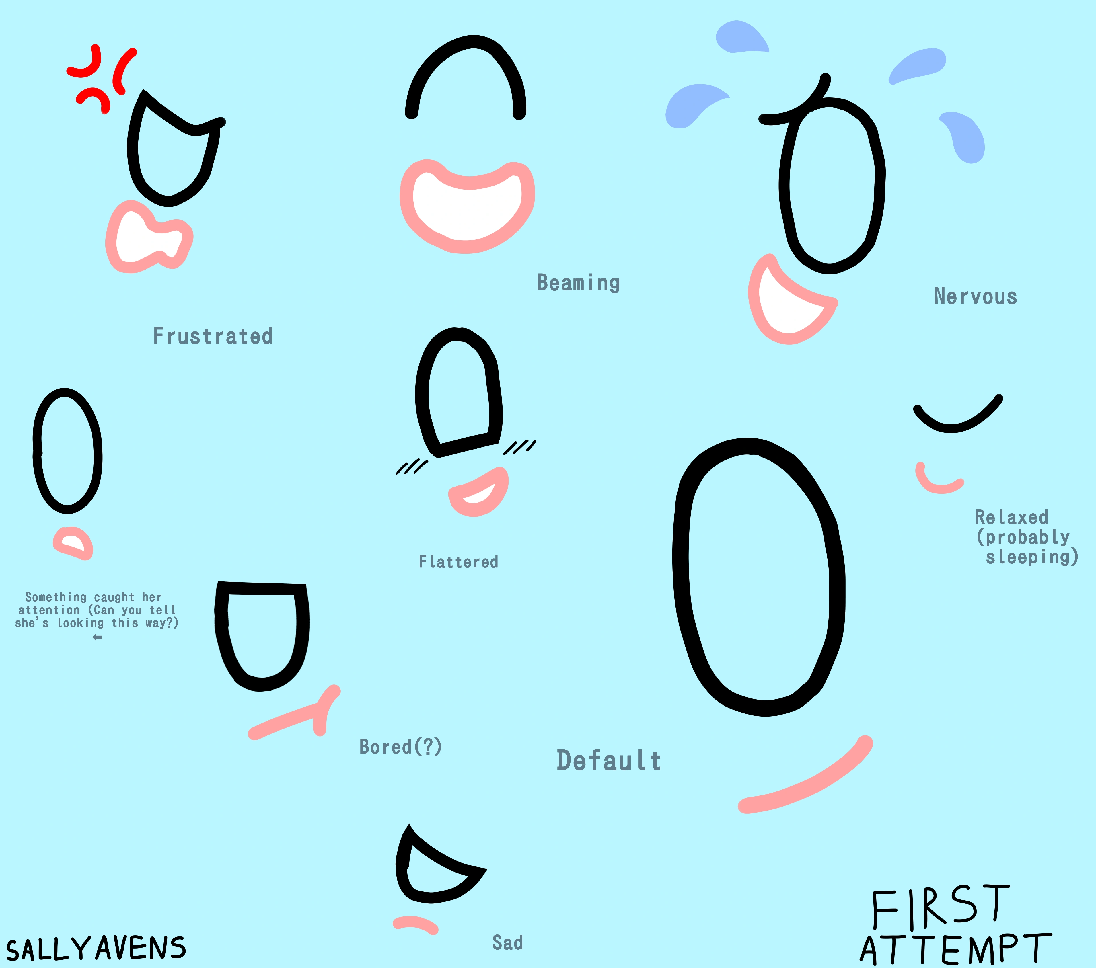 My fan made expression sheet of Zero (first attempt) | Fandom