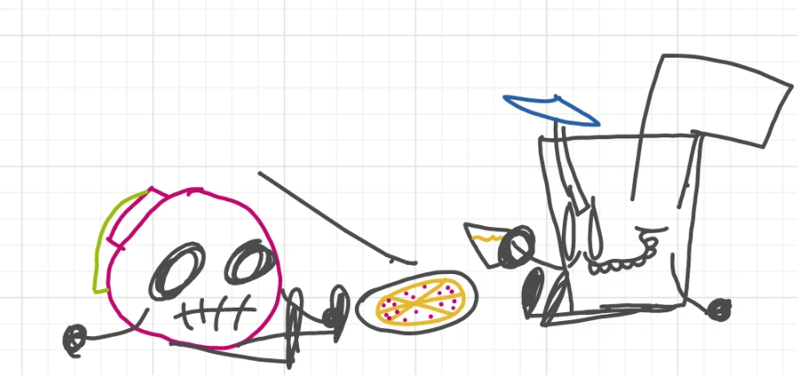 what a scene! | Fandom