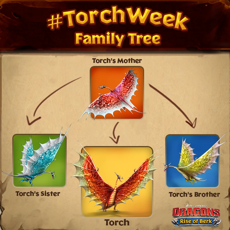 Names for Torches Sister Brother and Mother | Fandom