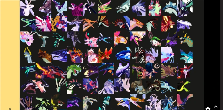 my cos tier list | Fandom