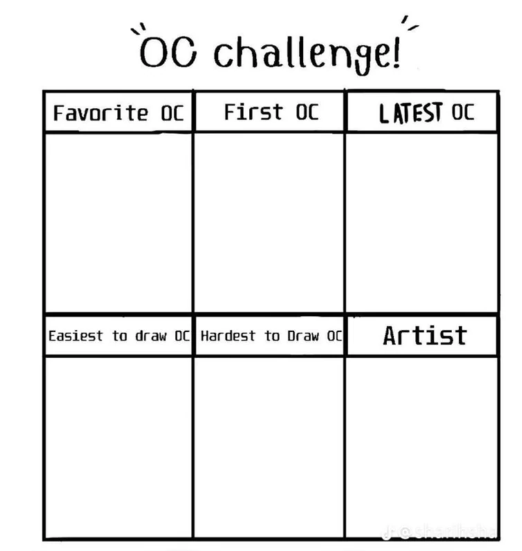 Random oc templates I found on the internet | Fandom