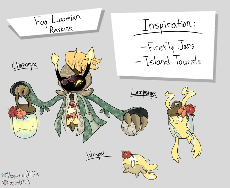 Charonyx reskins finished!! | Fandom