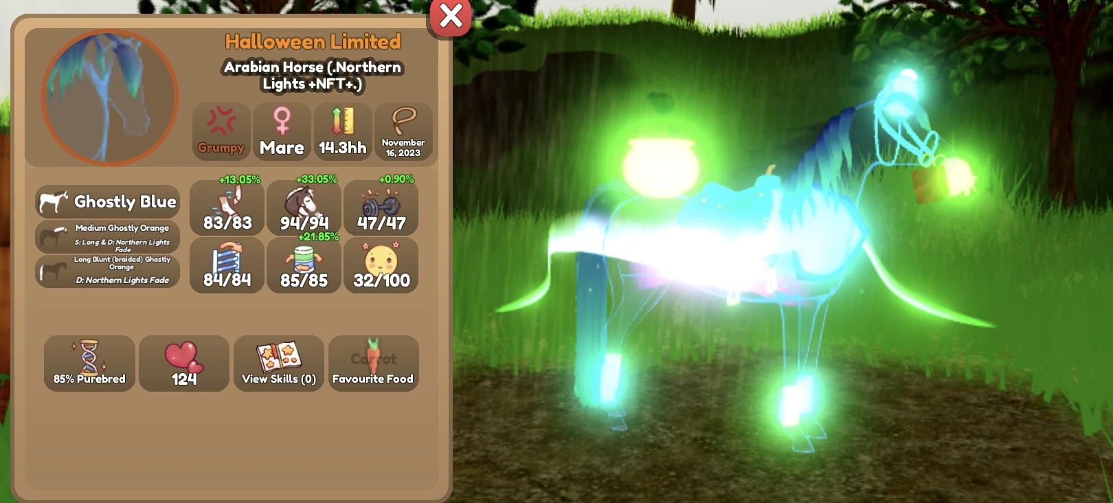 Rate this tack set! | Fandom