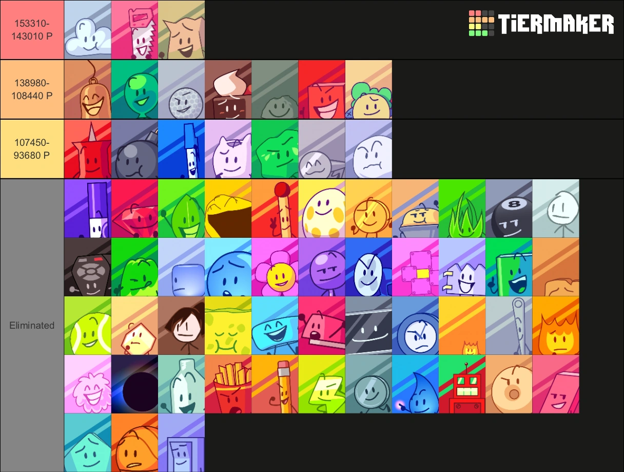 BFB Randomized | Fandom