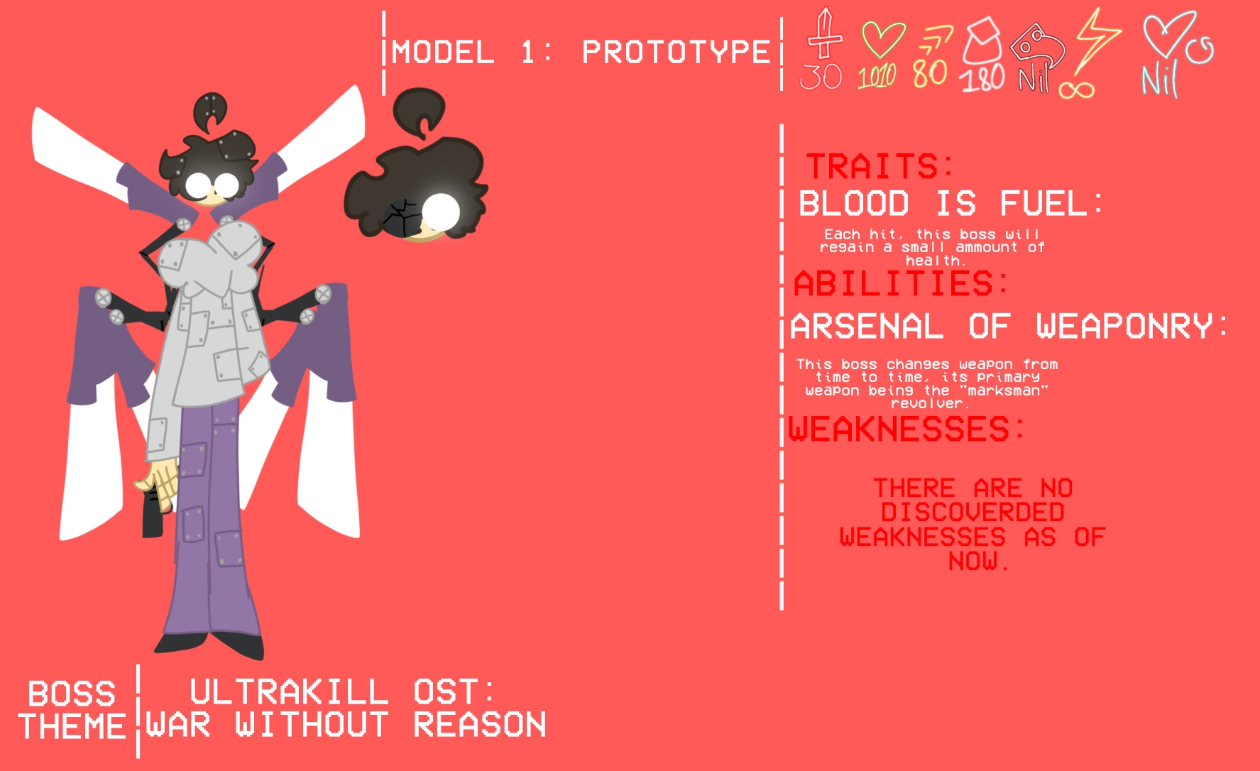 Literally just v1 | Fandom