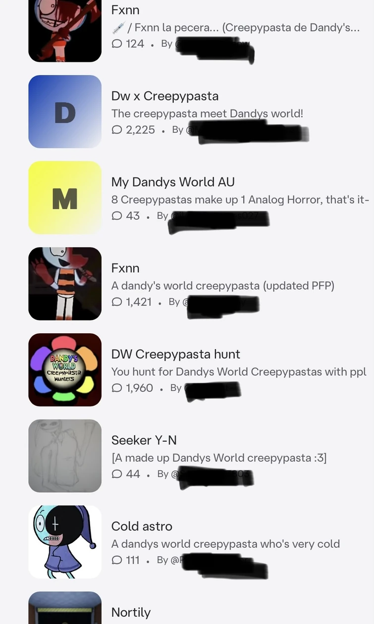 Discuss Everything About Dandysworldcreepypasta Wiki | Fandom