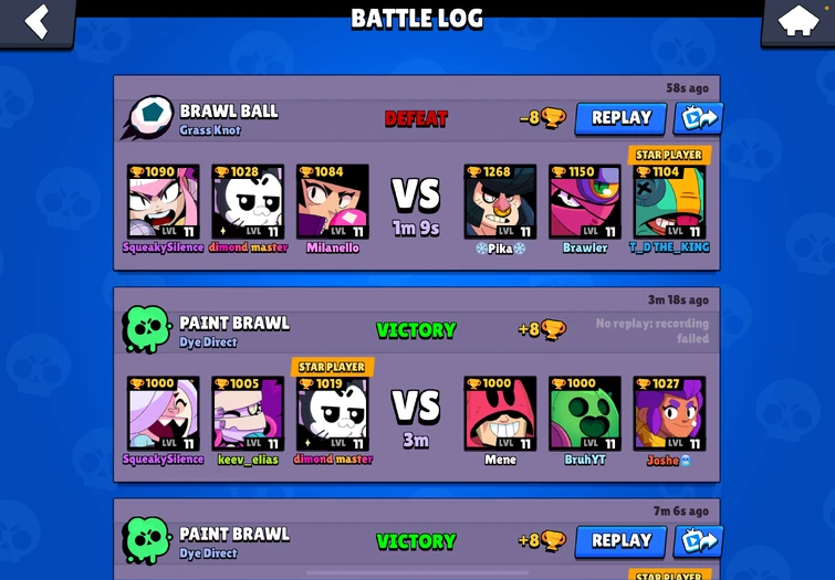 Discuss Everything About Brawl Stars Wiki | Fandom