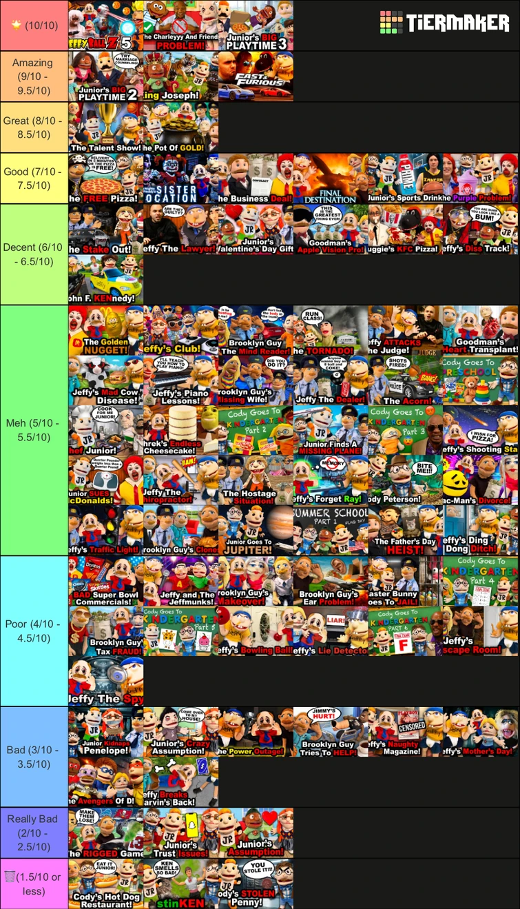 SML 2024 tier list (so far) | Fandom