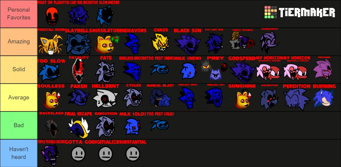 VS. Sonic.EXE 3.0 tier list. | Fandom