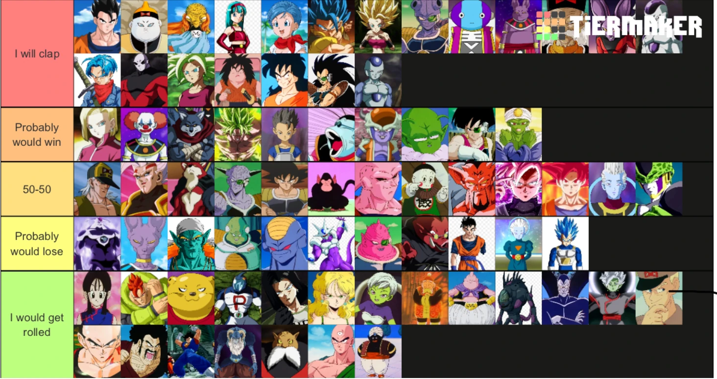 Characters I would beat and get beaten up in a fight | Fandom