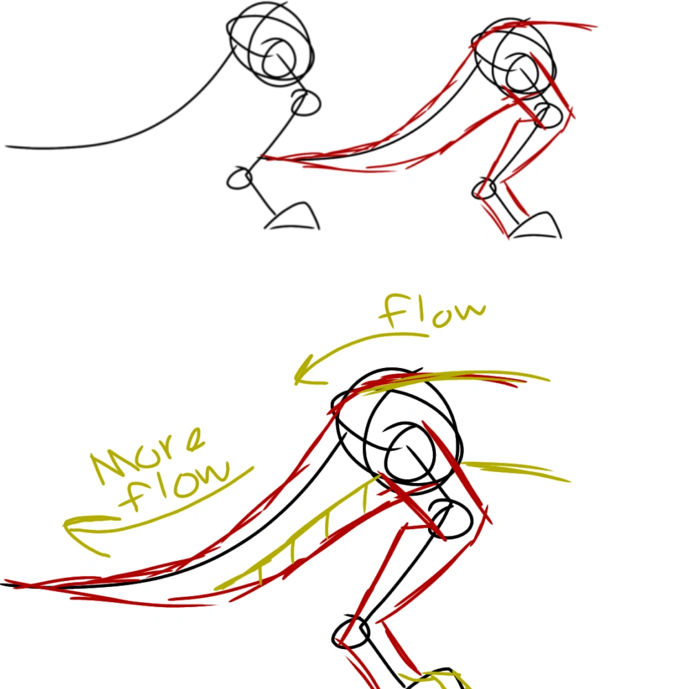 Tail flow tutorial! | Fandom