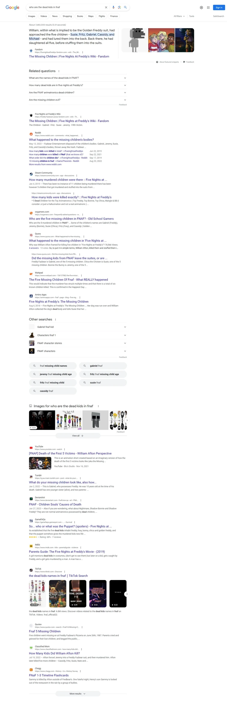 Confirmed Michael afton=Dead kid | Fandom