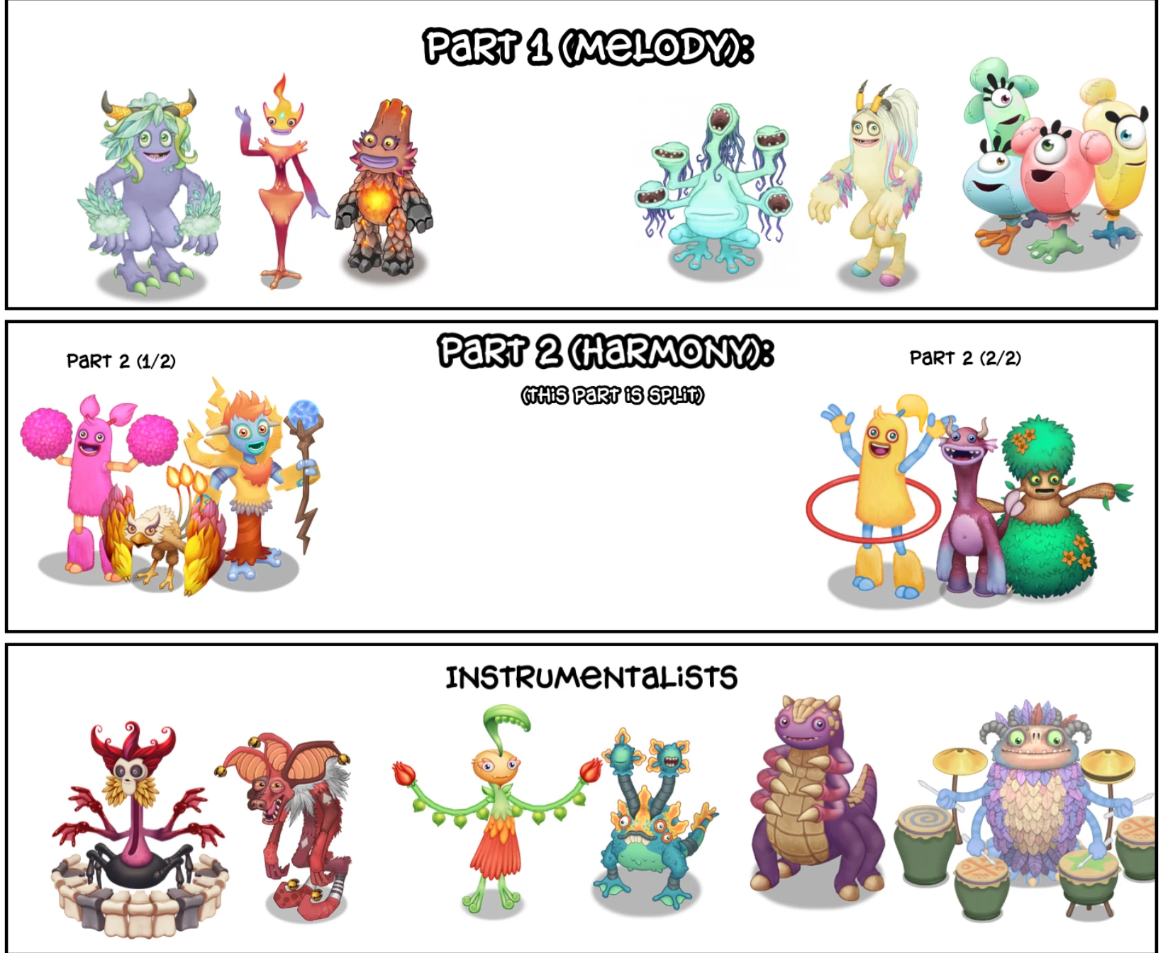 What If: Other Songs Were MSM Islands? Part 1 | Fandom