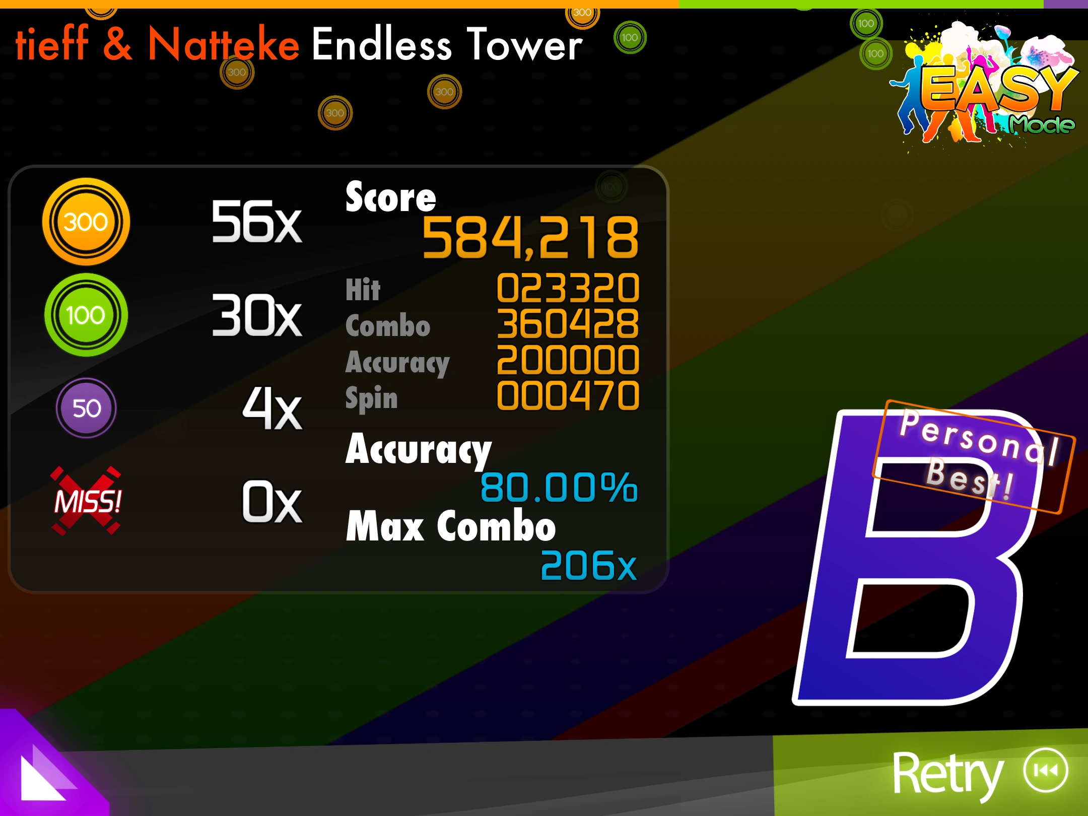 osu!stream stuff | Fandom
