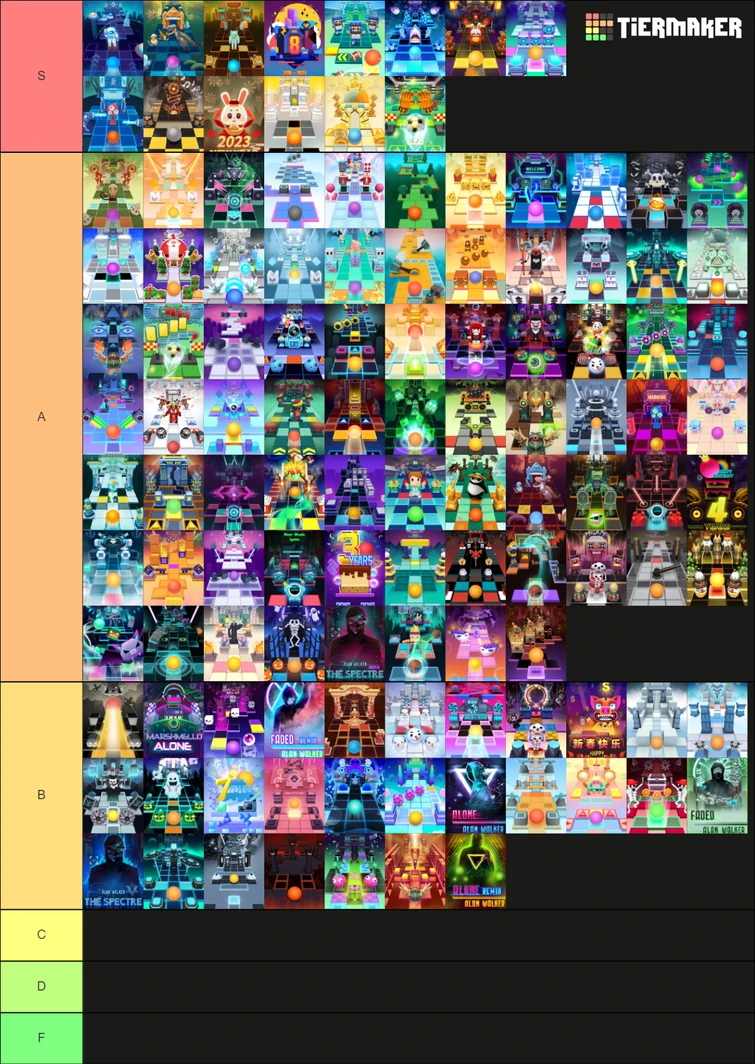 Updated soundtrack tier list again: | Fandom