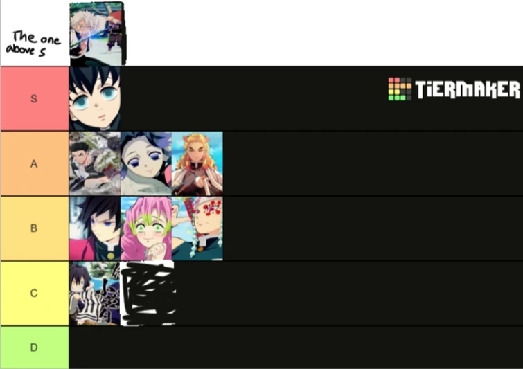 Hashira tier list I made with little - no knowledge of demon slayer ...