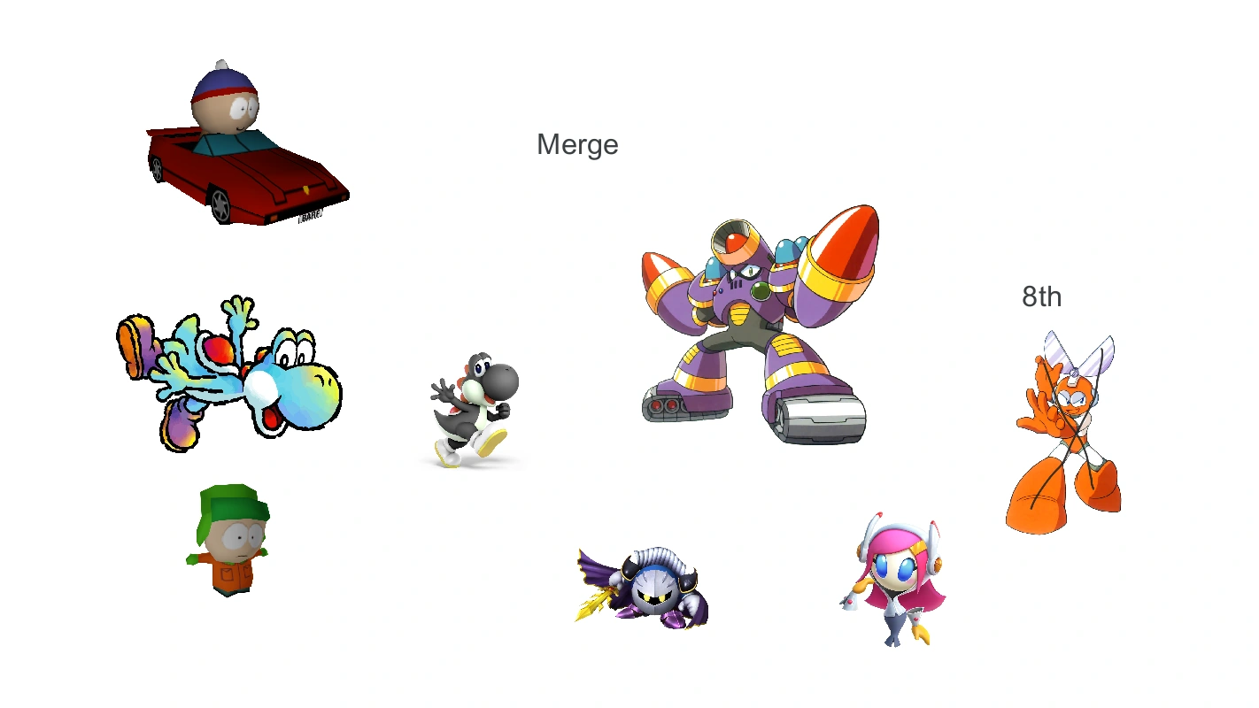 Some stupid object show 6 | Fandom