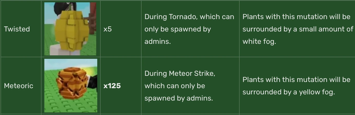 these mutations exist?? | Fandom