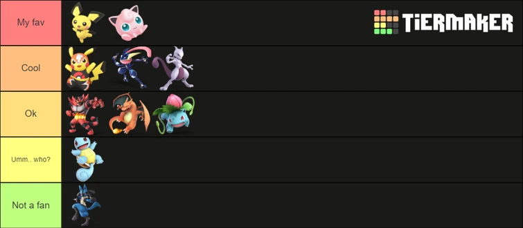 Pokemon of Smash Tier List | Fandom