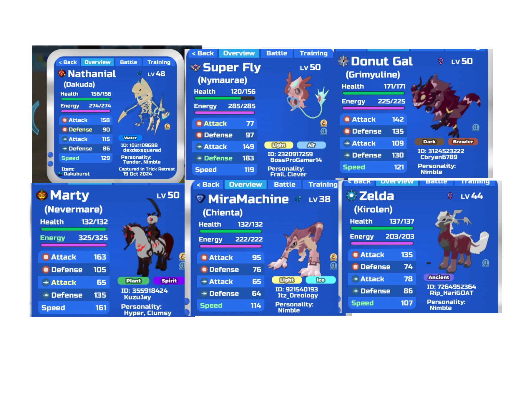 What is All this worth combined? | Fandom