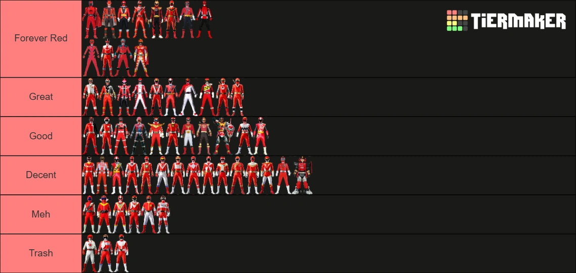 Red Ranger Suit Tiermaker (Gozyuger Edition) | Fandom
