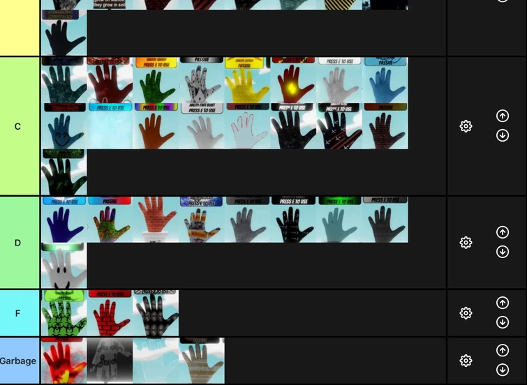 My trash tier list | Fandom
