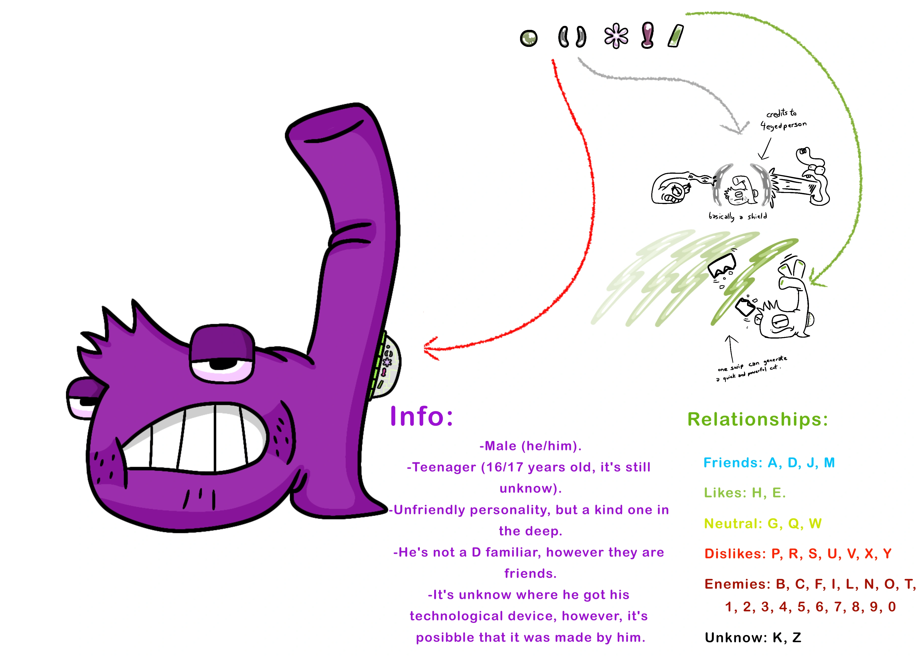 My alphabet lore oc: d | Fandom